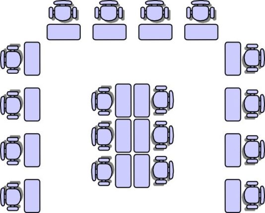 Classroom Seating Arrangements | Teachers License Dubai UAE