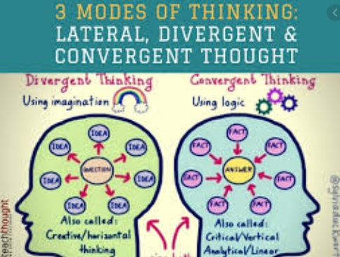 Pedagogy Test Topic :Convergent Reasoning/Thinking | Teachers License ...